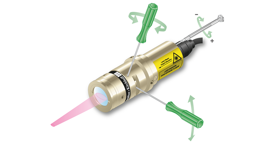 Machine Vision Laser of Series 13M