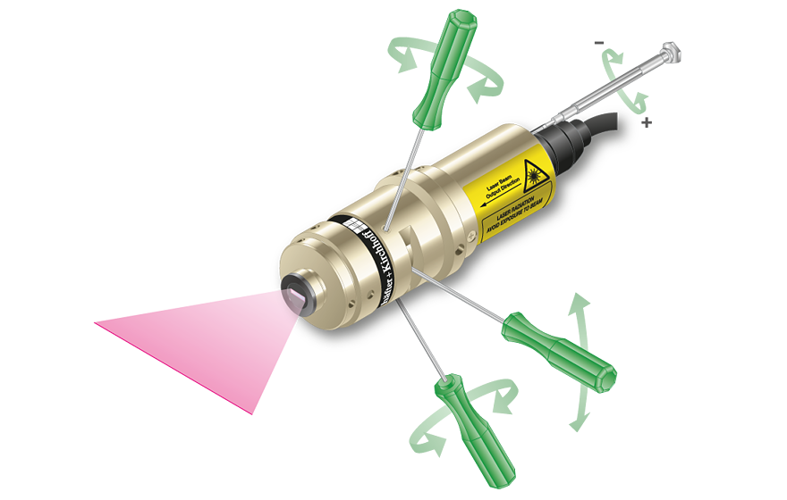 Machine Vision Laser Line of Series 5LPM