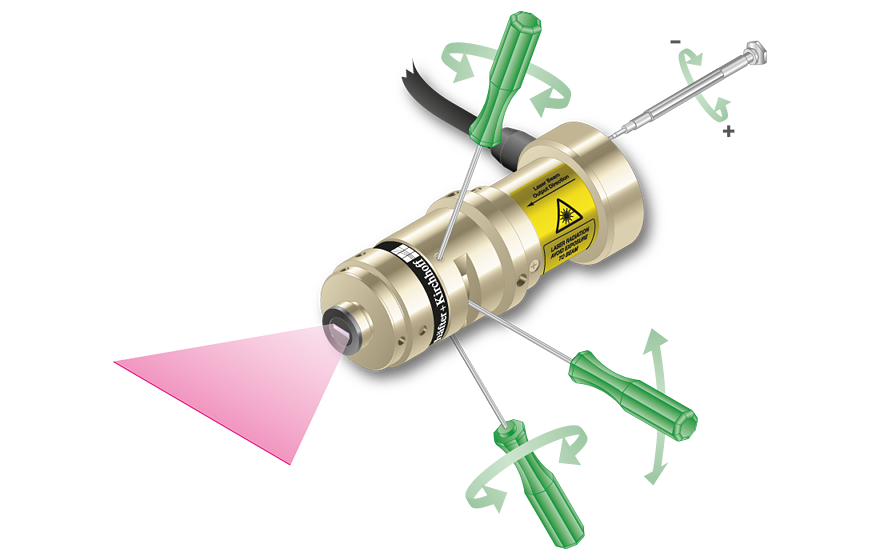 Machine Vision Laser Line of Series 5LMM