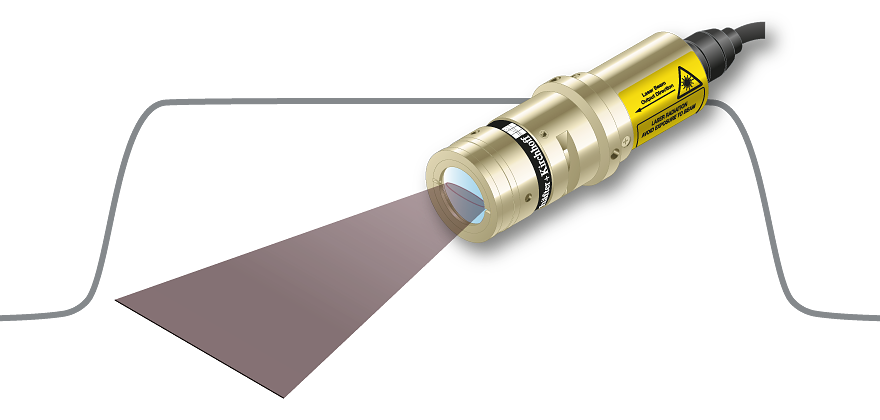 Infrared Machine Vision Laser Line with fan angle and uniform intensity ...