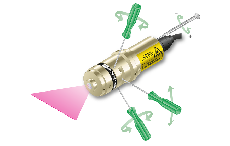 Machine Vision Laser Line of Series 5LM