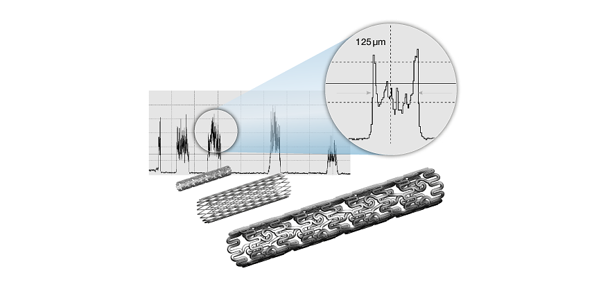 Overview - Machine Vision Applications of Line Scan Cameras